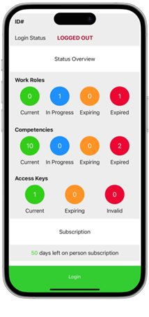 Onsite Mobile By Avetta | Workforce Management | Client Admin