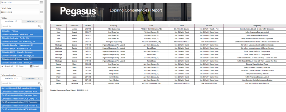 Client Portal | Pegasus Workforce Management | Clients